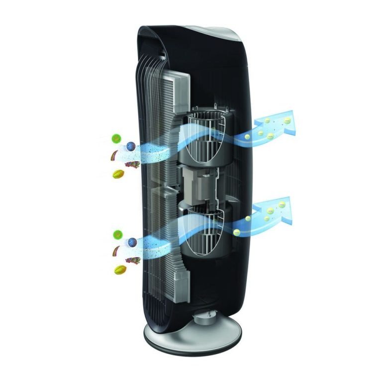 Choose the Tower Air Purifier for Complete Home Protection